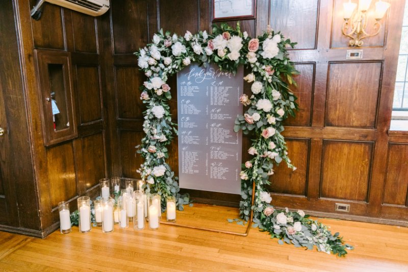 How to choose the perfect seating chart display for your wedding ...