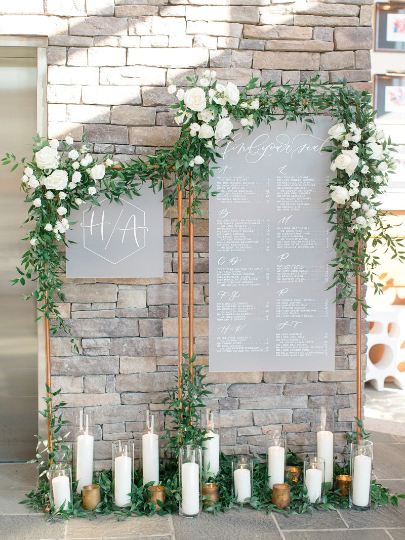 How to choose the perfect seating chart display for your wedding ...