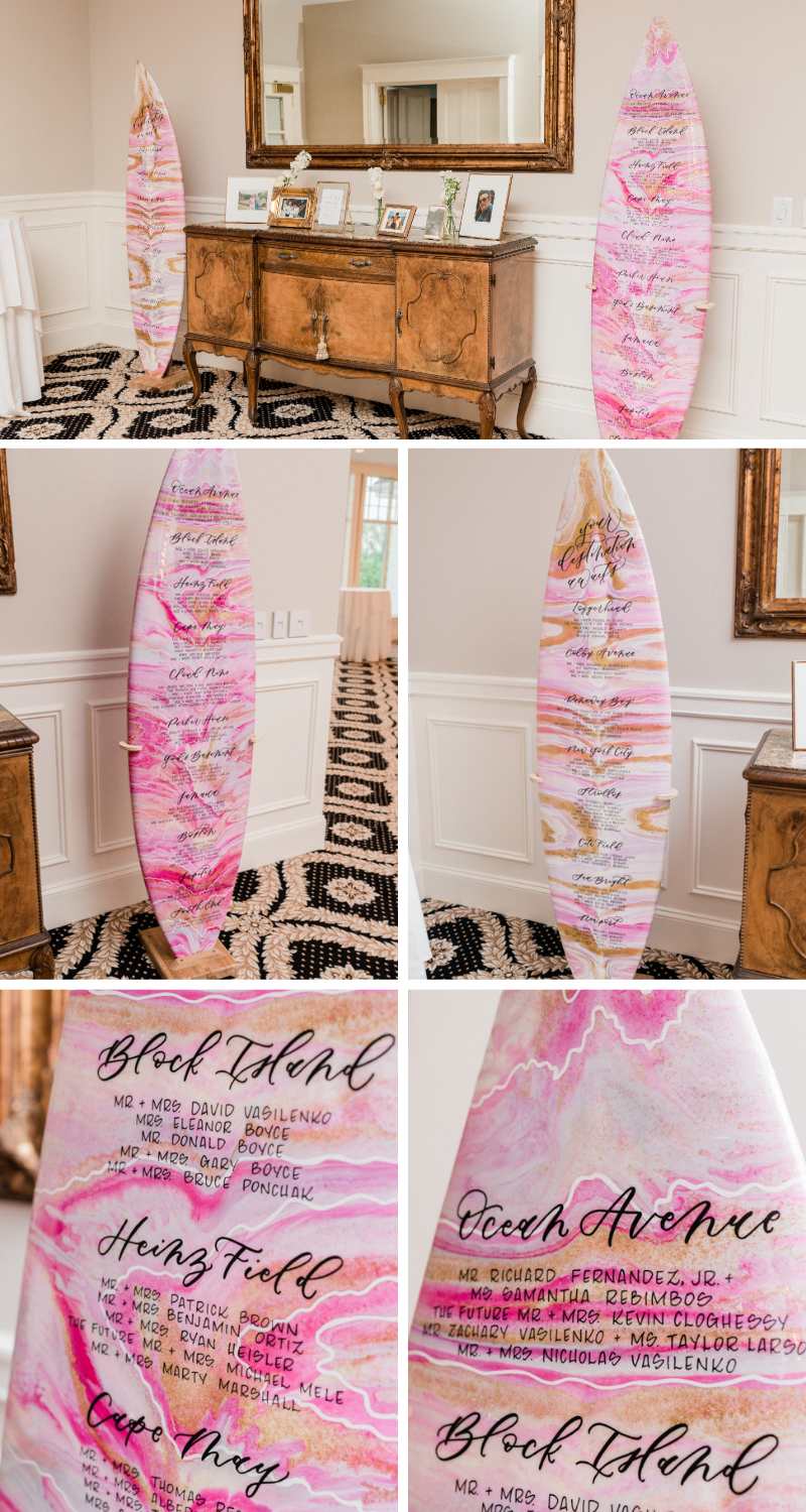 Seating Chart Ideas for Weddings (from a New Jersey Wedding ...